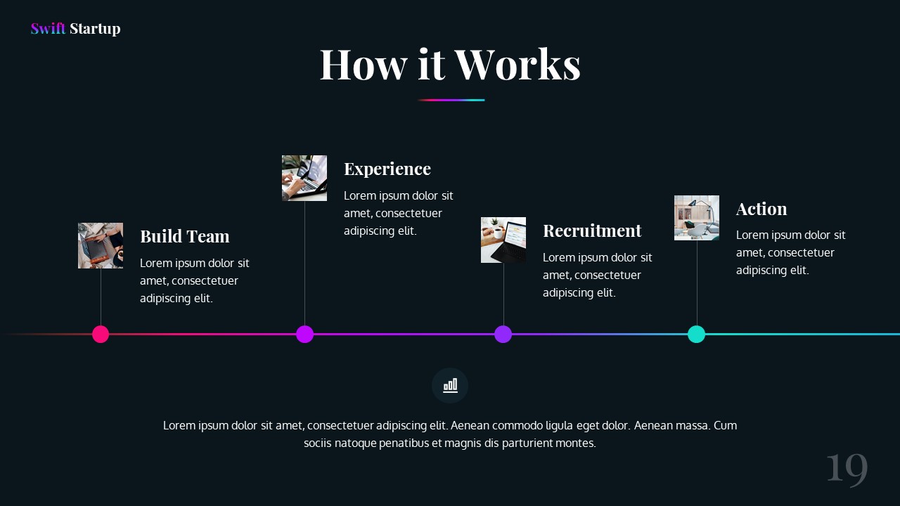 Swift Startup Pitch Deck Powerpoint Template Presentation Templates